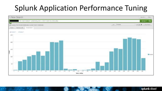 Splunk live! Customer Presentation – Wellsfargo | PPTX