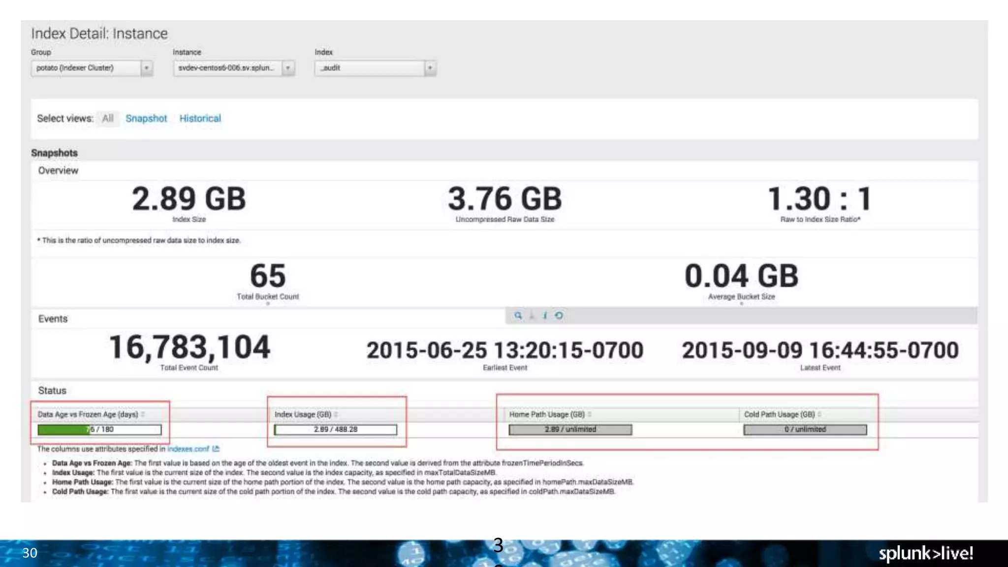 Distributed Management Console | PPTX | Databases | Computer Software and Applications