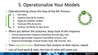 Machine Learning and Analytics in Splunk | PPT