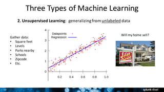 Machine Learning + Analytics | PPT