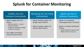 DevOps Powered by Splunk Hands-On | PPT