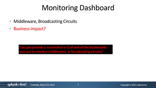 SplunkLive! Charlotte, Discovery Communications | PPTX