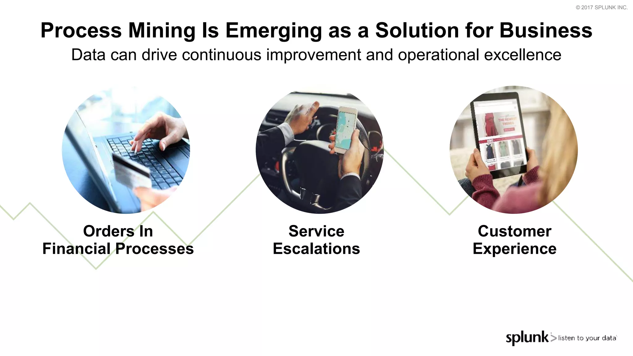 Extending Splunk to Business use cases with Process Mining | PPT