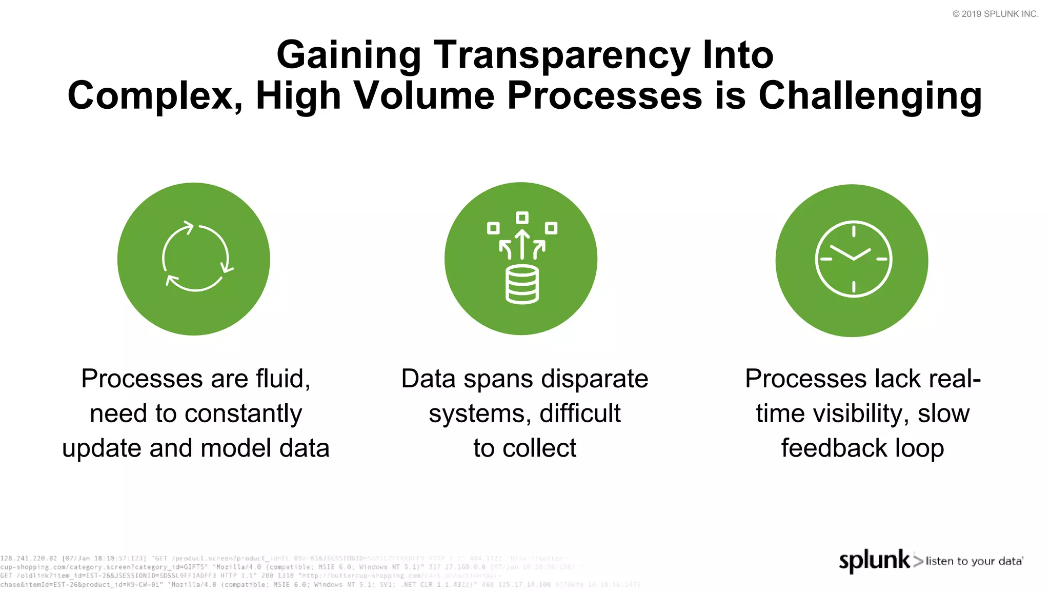 Extending Splunk to Business use cases with Process Mining | PPTX