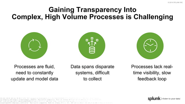Extending Splunk to Business use cases with Process Mining | PPTX