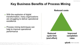 Extending Splunk to Business use cases with Process Mining | PPTX