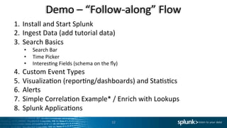 Getting Started with Splunk Enterprise | PDF
