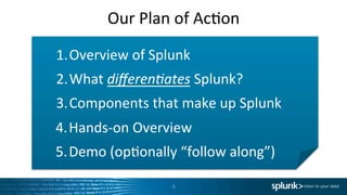 Getting Started with Splunk Enterprise | PDF