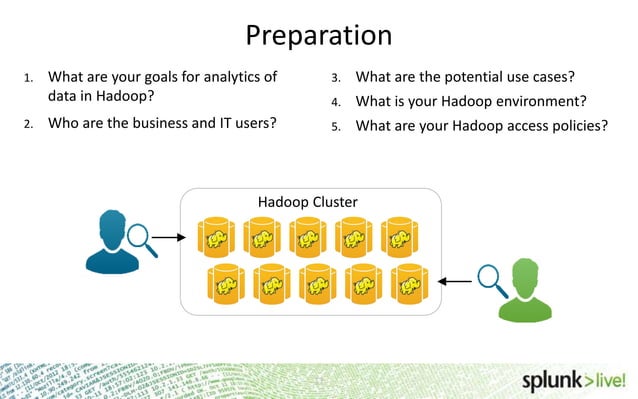 SplunkLive! Hunk Technical Overview | PPT
