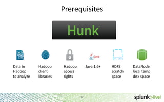 SplunkLive! Hunk Technical Overview | PPT