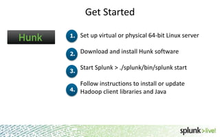 SplunkLive! Hunk Technical Overview | PPT