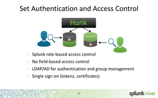 SplunkLive! Hunk Technical Overview | PPT