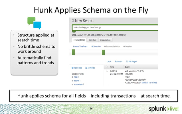 SplunkLive! Hunk Technical Overview | PPT