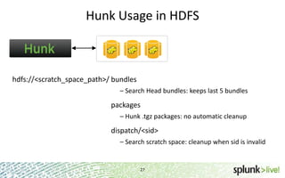 SplunkLive! Hunk Technical Overview | PPT
