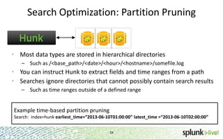 SplunkLive! Hunk Technical Overview | PPT