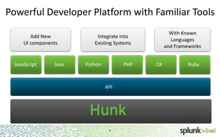SplunkLive! Hunk Technical Overview | PPT