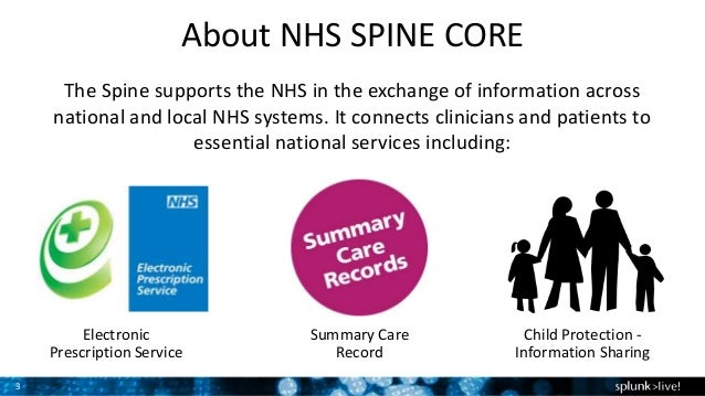 SplunkLive! London 2016 - HSCIC / NHS Digital / Spine 2