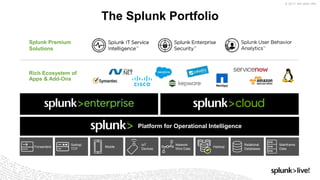 SplunkLive! London 2017 - Splunk Overview | PPT