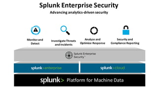 SplunkLive Melbourne Enterprise Security & User Behavior Analytics | PPT