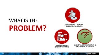 SplunkLive Melbourne Enterprise Security & User Behavior Analytics | PPT