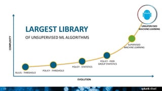 SplunkLive Melbourne Enterprise Security & User Behavior Analytics | PPT