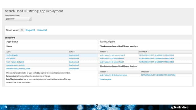 Splunk Distributed Management Console | PPTX