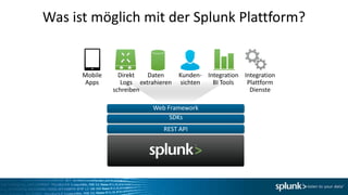 SplunkLive! Overview | PPT
