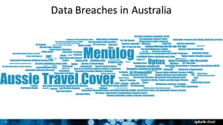 SplunkLive Perth Enterprise Security & User Behaviour Analytics | PPT