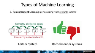 SplunkLive Perth Machine Learning & Analytics | PPT