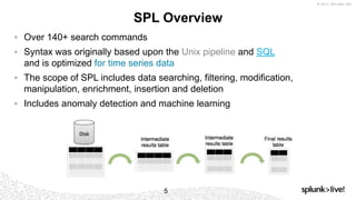 SplunkLive! Zurich 2017 - The Power of SPL | PPT