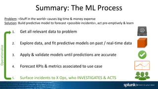 Splunk for Machine Learning and Analytics | PPT