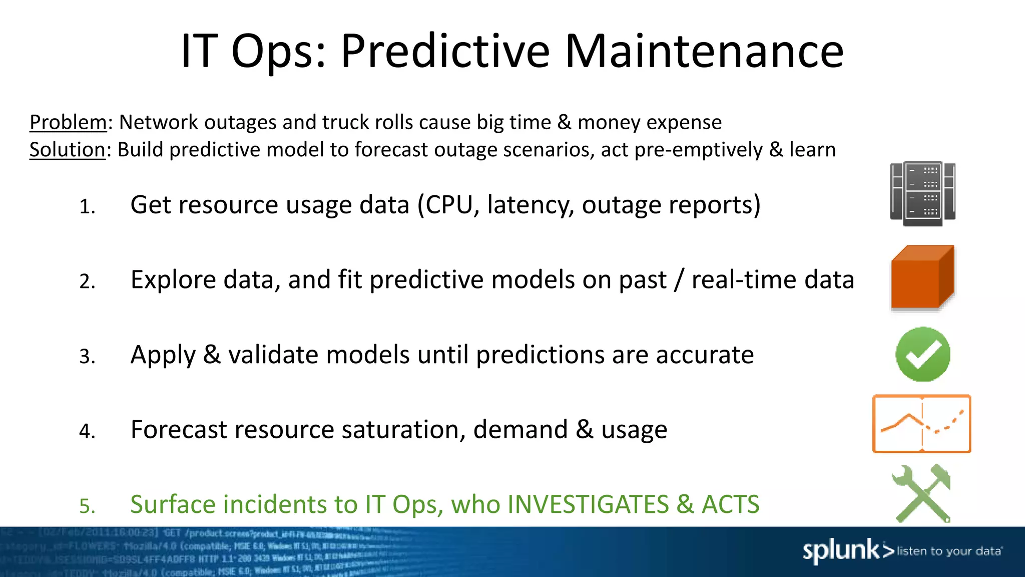 Splunk for Machine Learning and Analytics | PPTX