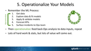 Splunk for Machine Learning and Analytics | PPTX