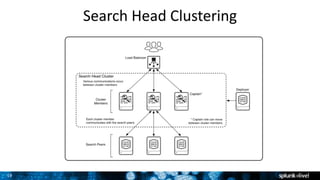 Taking Splunk to the Next Level - Architecture | PPTX