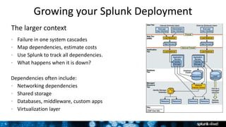 Taking Splunk to the Next Level - Architecture | PPTX