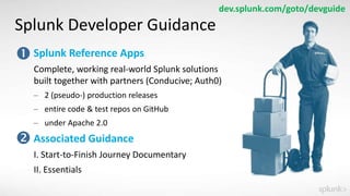 Splunk for Developers | PPTX