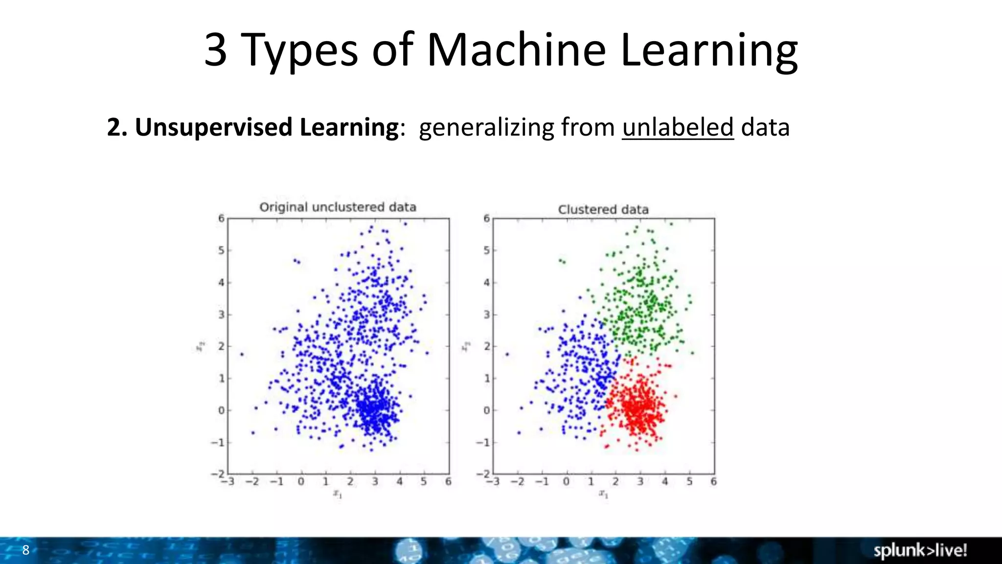 Machine Learning and Analytics Breakout Session | PPT