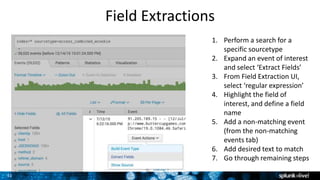 Getting Started with Splunk Enterprise Hands-On | PPTX