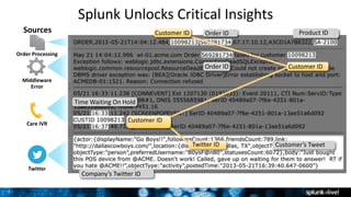 Getting Started with Splunk Breakout Session | PPTX | Databases | Computer Software and Applications
