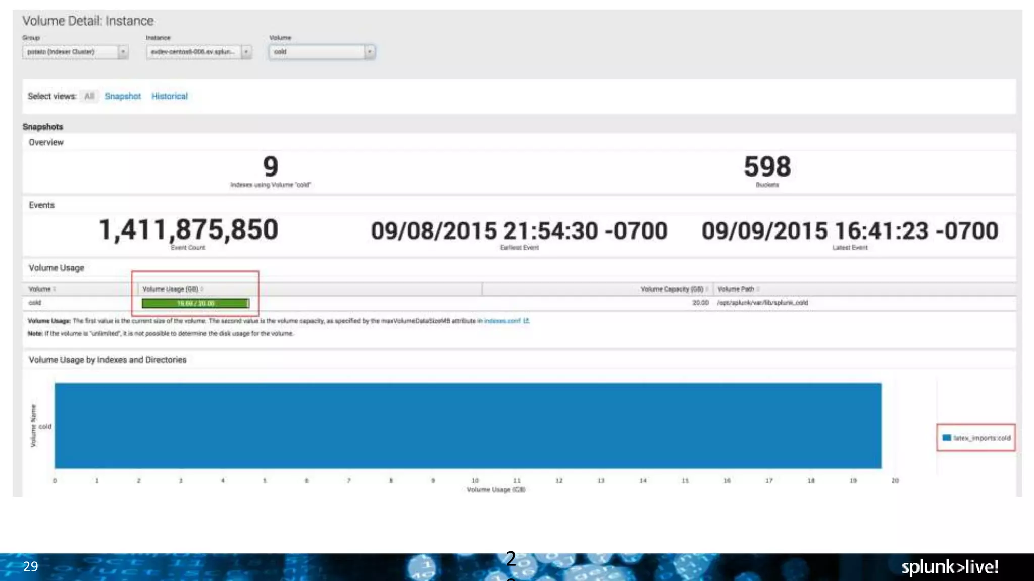 Distributed Management Console Breakout Session | PPTX | Databases | Computer Software and ...