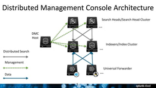 Distributed Management Console Breakout Session | PPTX | Databases | Computer Software and ...