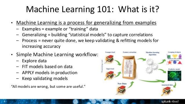 Machine Learning and Analytics Breakout Session