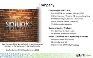 SplunkLive! Splunk for Insider Threats and Fraud Detection | PPTX