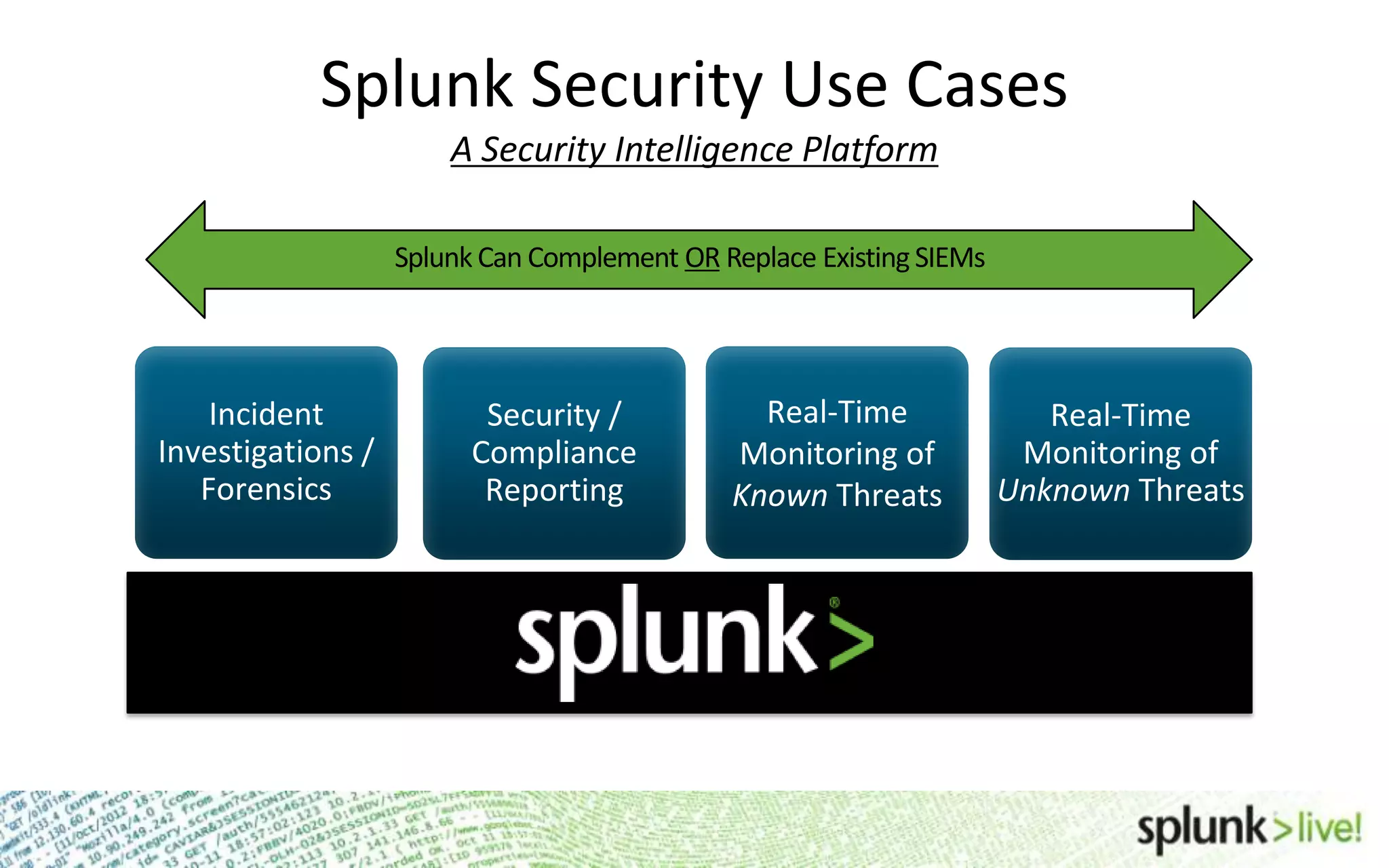 SplunkLive! Splunk for Security | PPTX
