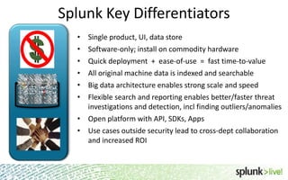 SplunkLive! Splunk for Security | PPTX