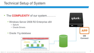 Monitoring a Database Driven System Utilizing Splunk's DB Connect | PPTX