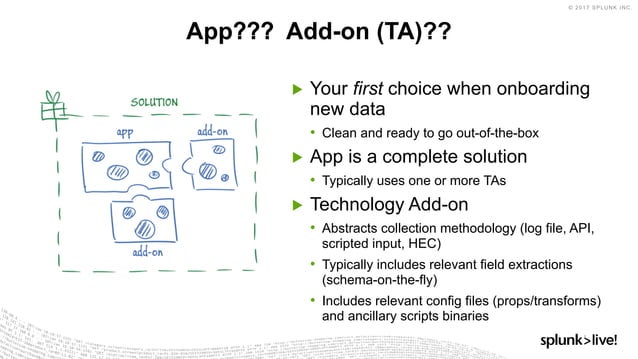Splunk Data Onboarding Overview - Splunk Data Collection Architecture | PDF | Operating Systems ...