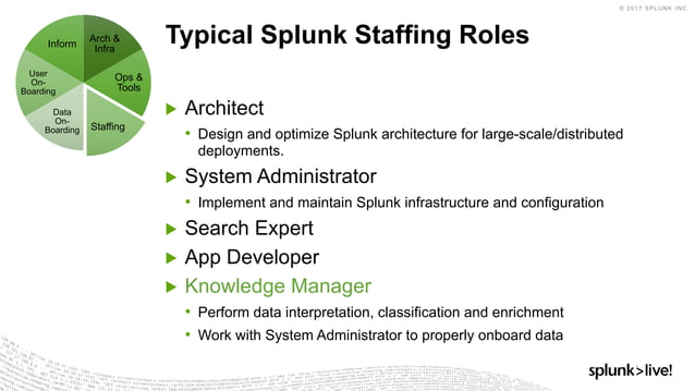 Splunk Data Onboarding Overview - Splunk Data Collection Architecture | PDF | Operating Systems ...
