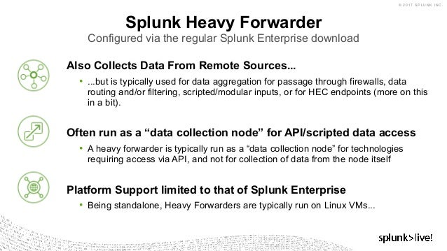 Splunk Data Onboarding Overview - Splunk Data Collection Architecture Splunk Data Onboarding Overview - Splunk Data Collection Architecture