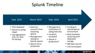 University of Alberta Customer Presentation | PPT